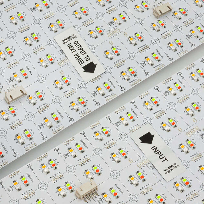 Flexible RGBW LED Backlight Sheet for behind Stone and Glass – GekPower