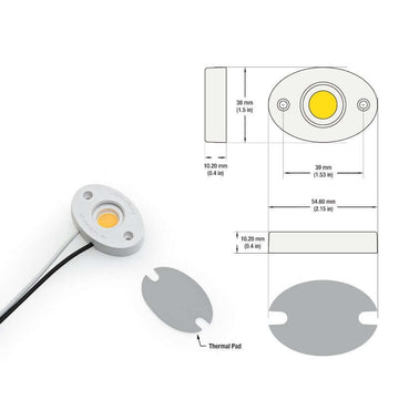 Paragon & more LED Module Lights - 120V & 347V – GekPower